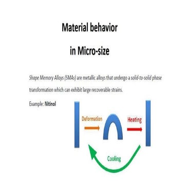 6 shape memory alloy effect and processing | PDF