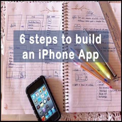 6 steps to build an iphone app | PPT
