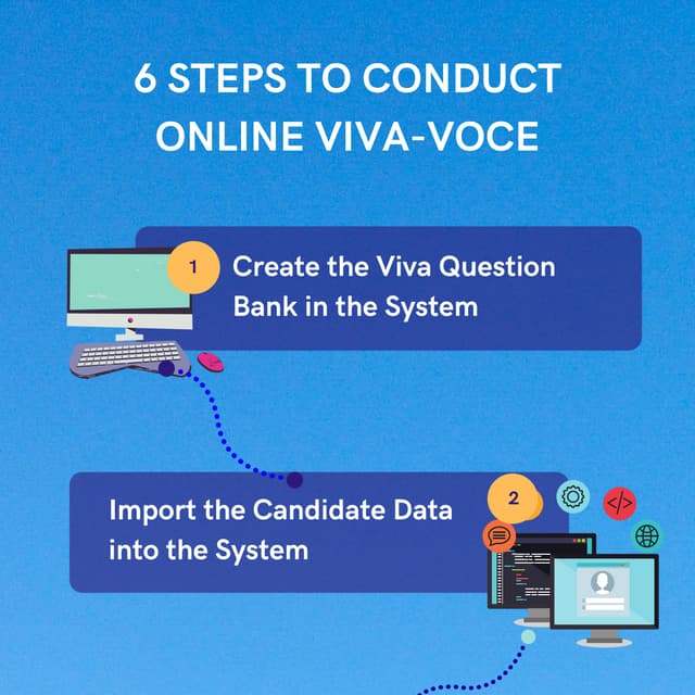 6 Steps to Conduct Online Viva-Voce for MPhil & PhD courses | PDF