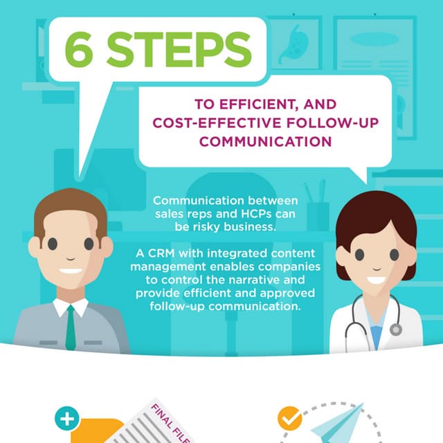 6 steps to efficient, and cost effective follow-up communication | PDF 6 steps to efficient, and cost effective follow-up communication | PDF