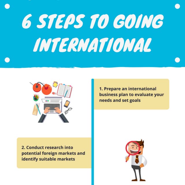 6 steps to going international | PDF