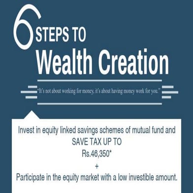 6 Steps to Wealth Creation | PPTX
