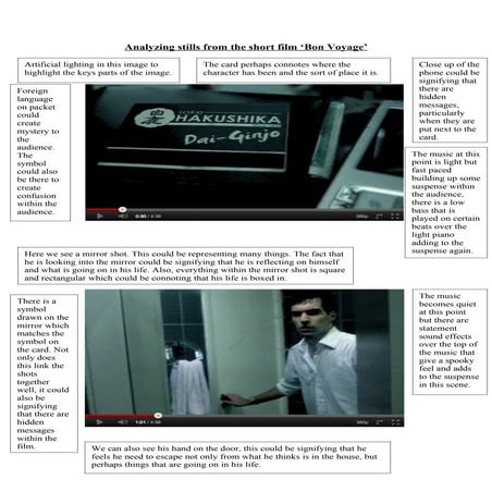 How to read a film still | DOCX