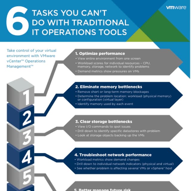 6 Tasks You Can't Do with Traditional IT Operations Tools | PDF