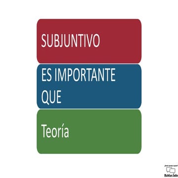Subjuntivo Recomendaciones Tarjetas | PDF