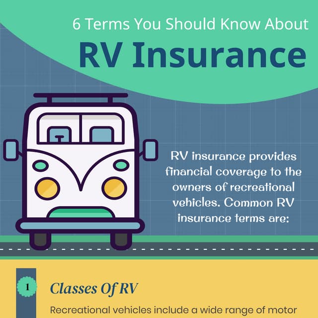 6 Terms You Should Know About RV Insurance | PDF | Motor Insurance ...