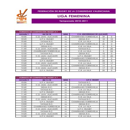 Bufab group presentation | PPTX
