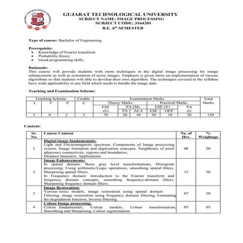 6th-sem-AIML_3164201_Image Processing.pdf