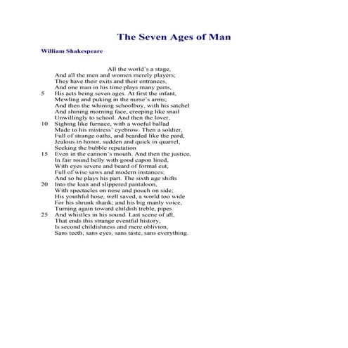 6_The Seven Ages of Man by William Shakespeare.pdf