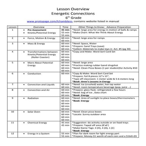 6th Grade Lesson Overview Energetic Connections | PDF
