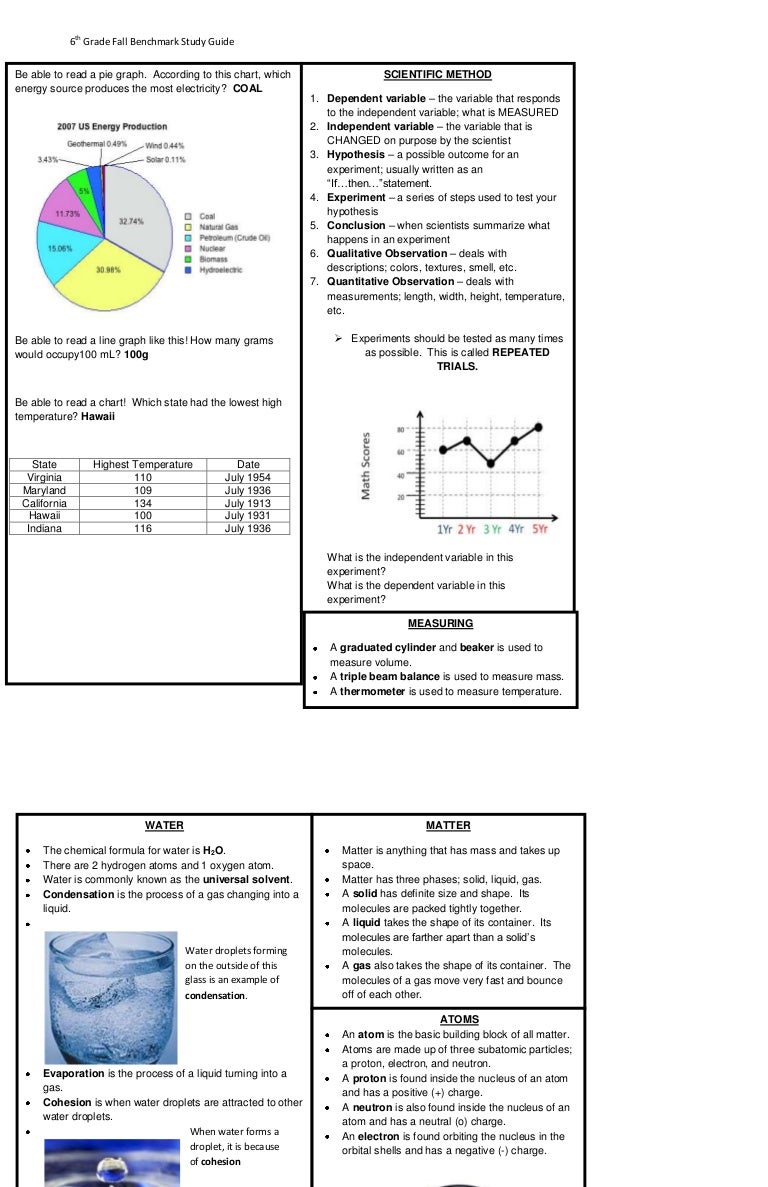 9th Grade Workbooks All Subjects