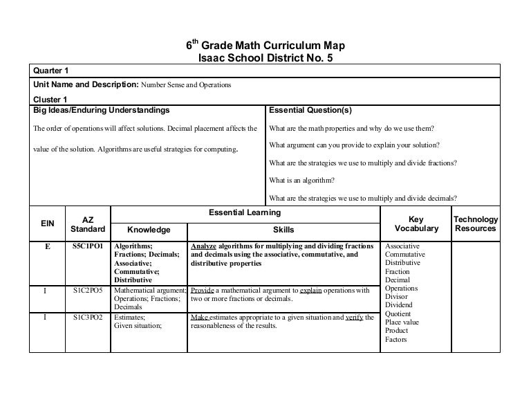 6th Grade Math Curriculum Map 2011 2012 6th-grade-math-curriculum-map-2011-2012