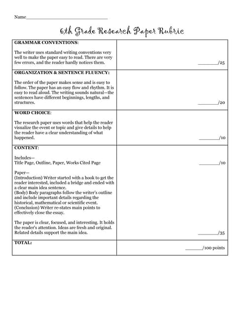 6th Grade Country Report Packet | DOCX