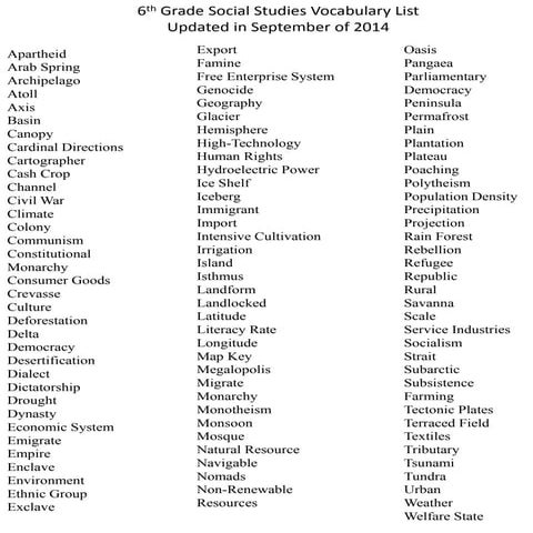 6th grade vocabulary list | PPTX