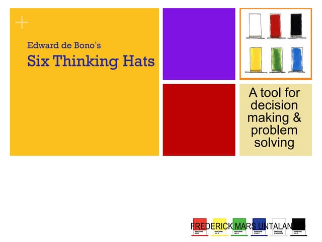 6 thinking hats Presentation | PDF