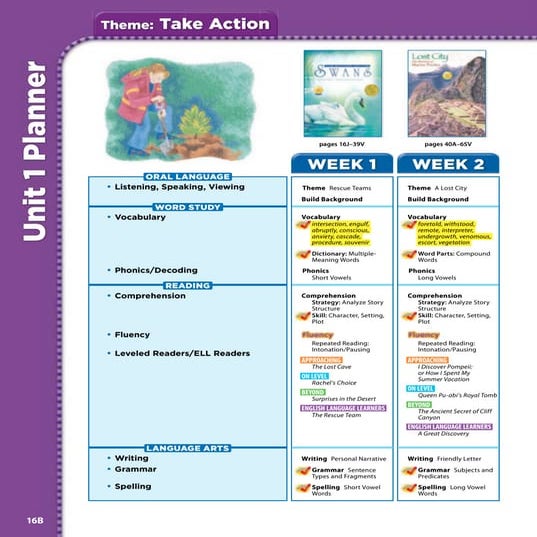 Journeys vocabulary – grade 2 – unit 5_21 | PPTX