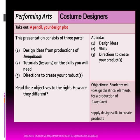 6th performing arts costume designers | PPTX