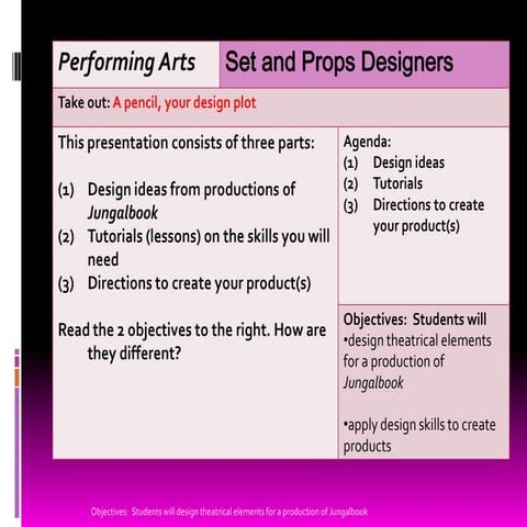 6th performing arts set and props designers | PPTX