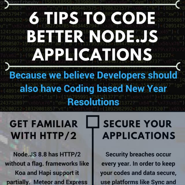 6 Tips to Code Better Node.js Applications | PDF | Web Development ...