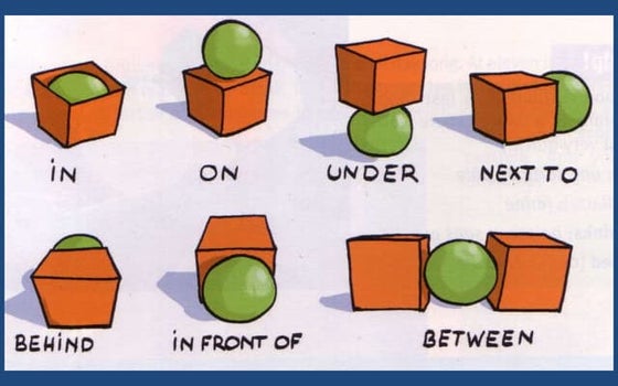 Prepositions 2 box and ball examples | PPT | Sports