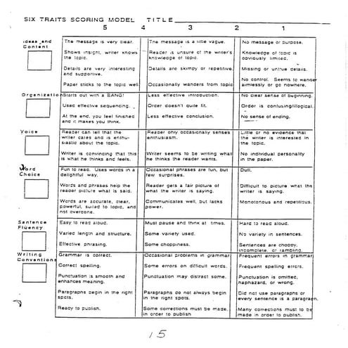Continuum of Development for Writing | PDF