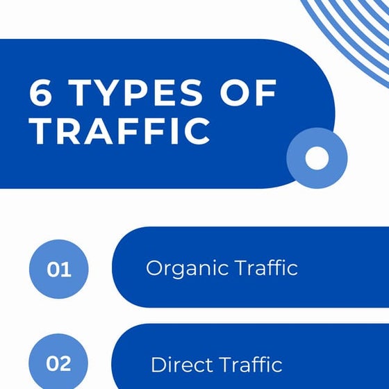 Objectives of Software Testing Infographics | PDF