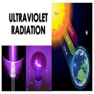 ULTRAVIOLET WAVES- ELECTROMAGNETIC SPECTRUM.pptx