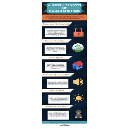 6 Useful Benefits of Roller Shutters Infographics | PDF