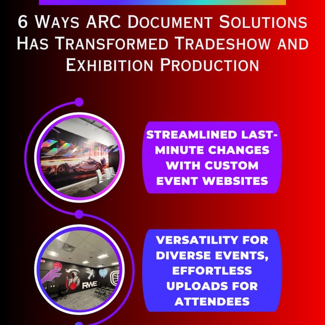 6 Ways ARC Has Transformed Tradeshow and Exhibition Production.pdf