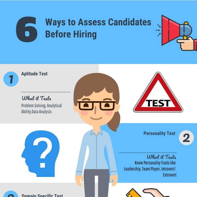 6 ways to assess candidates before hiring | PDF | Resume Writing and ...