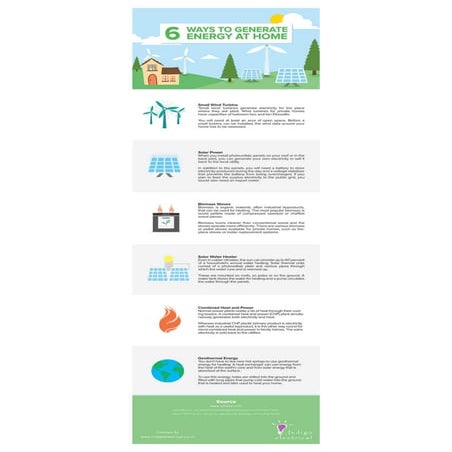6 ways to generate energy at home | PDF