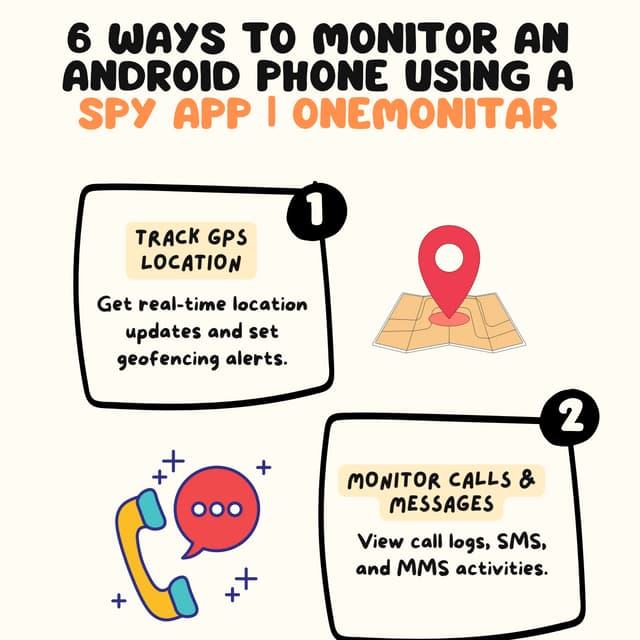 6 Ways to Monitor an Android Phone Using a Spy App.pdf
