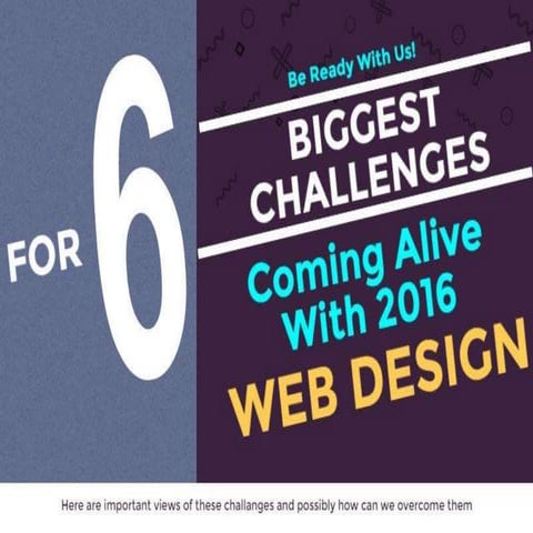 6 web design challenges of 2016 | PPT