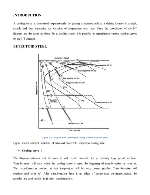 CCt Curve (continuos cooling transformation) | PPTX | Chemistry | Science