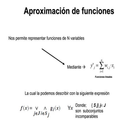 Aproximacion de Funciones | PPT | Technology & Computing