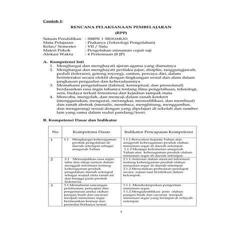 7-1-4-rpp-prakarya-pengolahan.dokumentasi dan kegiatancx | DOCX