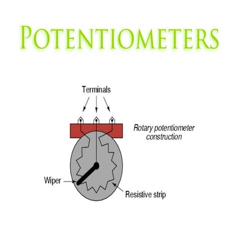 Ac Potentiometer (EMMI) | PPTX