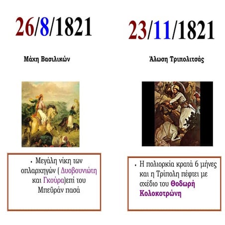 ιστορικη γραμμη 7 | DOC