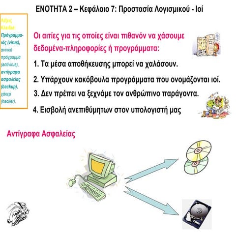 α 7 προστασία λογισμικού_ιοί | PPT