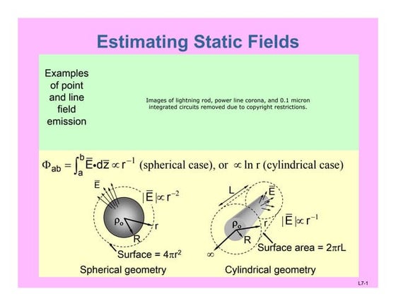 Radial distribution function and most probable distance of 1s and 2s ...