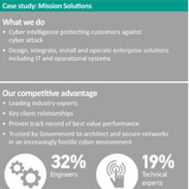 QinetiQ-AR13-8 | PDF