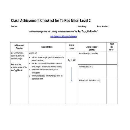 7. achievement checklist level 2 | DOCX