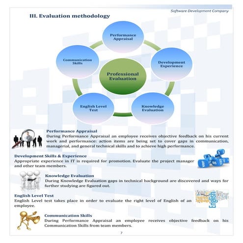 Evaluation methodology | PDF | Human Resources | Business