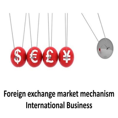 Foreign exchange market mechanism (FOREX) - International Business ...