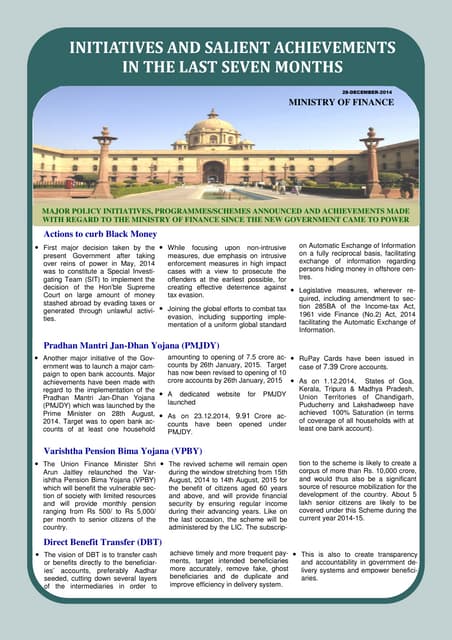 MP Tourism Policy, 2012 | PDF