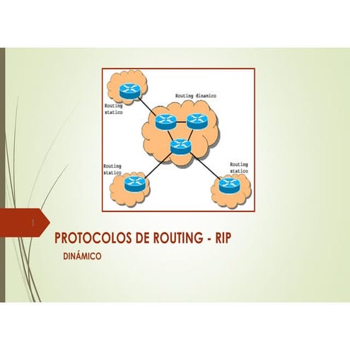 protocolos de routing dinamico RIP | PPT