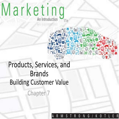 Products services and brands building customer value | PPTX