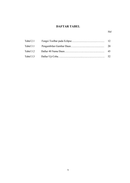 CONTOH JURNAL SKRIPSI GUNADARMA | PDF