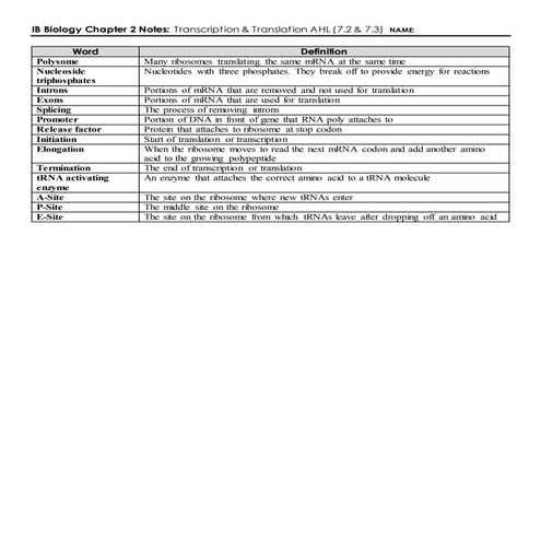 7.2 & 7.3 Notes | DOCX