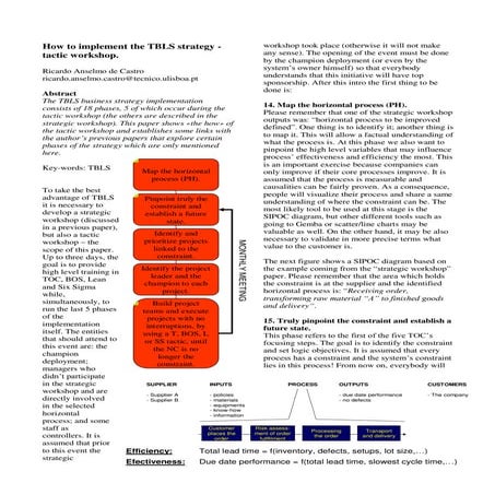 How to implement the TBLS Strategy - the tactic workshop | PDF